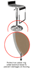 Office Swivel Chair parts & Bar stool swivel replacement repair parts